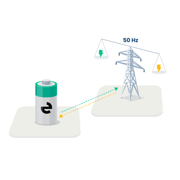 Emaldo® Grid Balancing